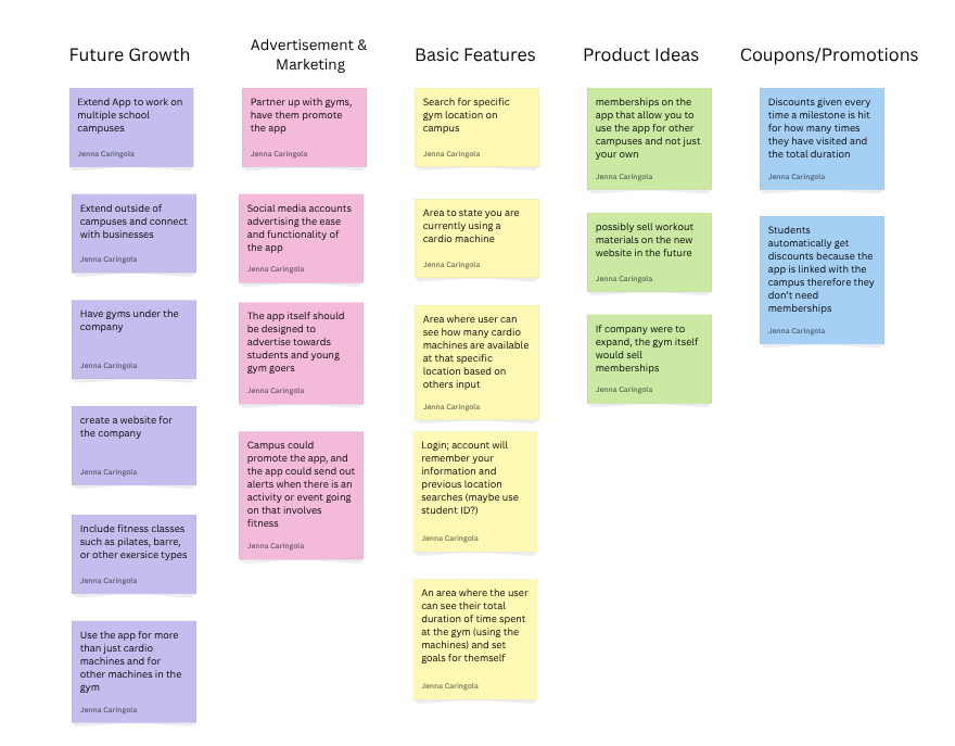 CSCE 190: Jenna Caringola